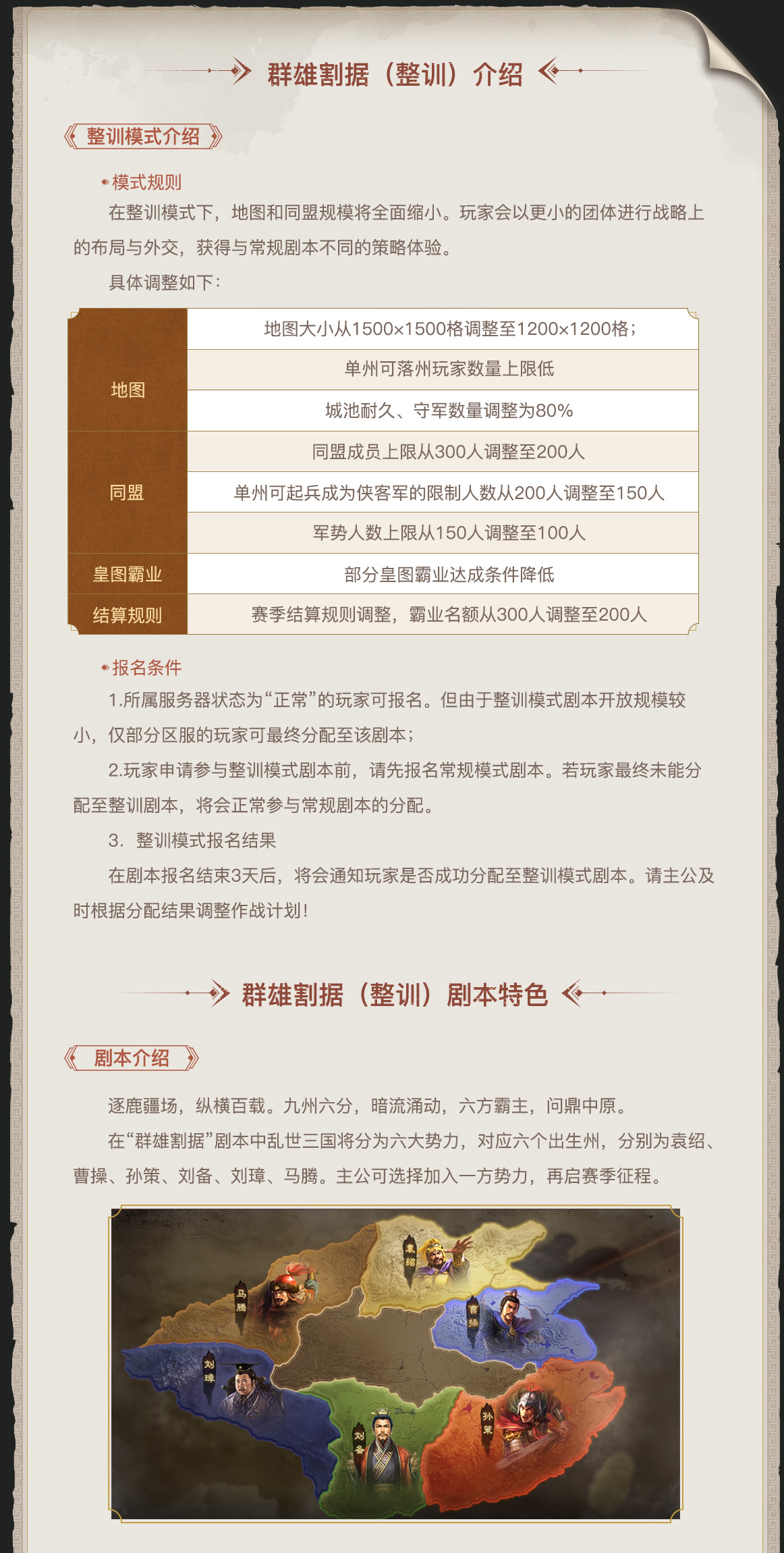 三国志·战略版